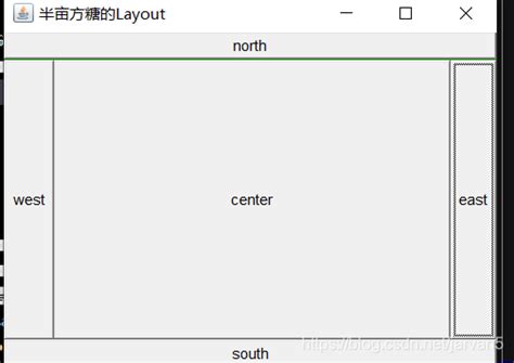 Java Gui三种常见的布局方式flowlayoutborderlayoutgridlayout教程java Layout 一个紧
