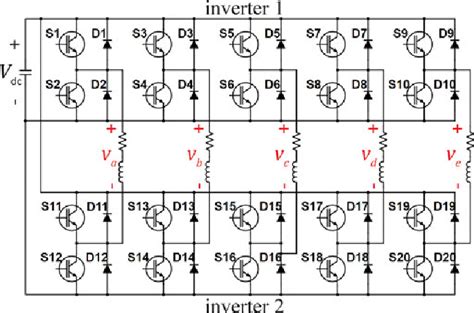 Figure 1 From Space Vector Pwm Technique For Five Phase Open End Winding Pmsm Drive Operating In