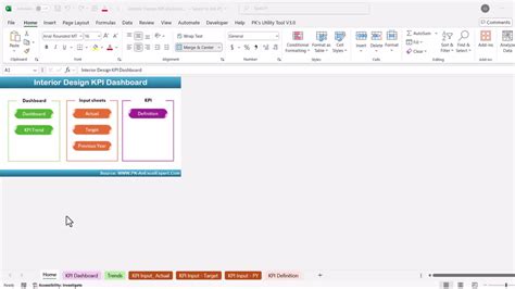 pk an excel expert on linkedin interior design kpi dashboard in excel