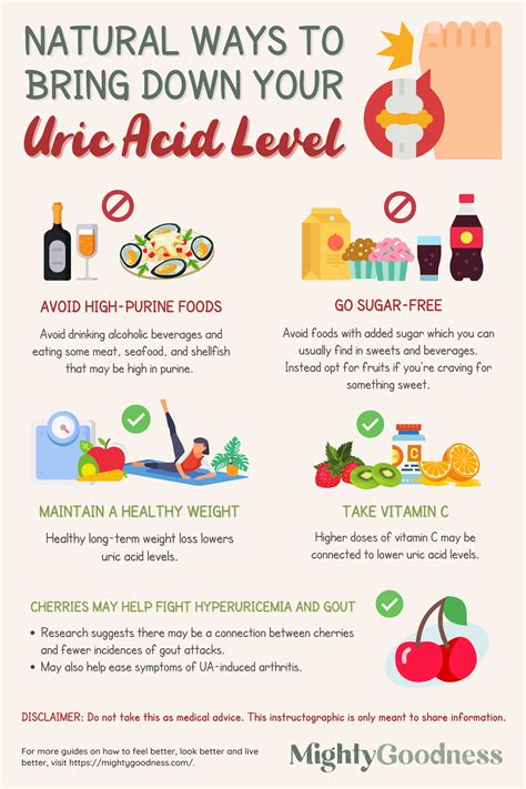 Uric Acid Cleanse How To Reduce Your Uric Acid Naturally