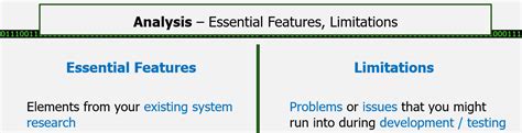 A Level Ocr Computer Science H446 03 Nea 3 1 Analysis Features Limits Requirements