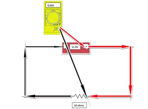 Voltage Drop Circuit Testing Part Two Autotechnician Servicing