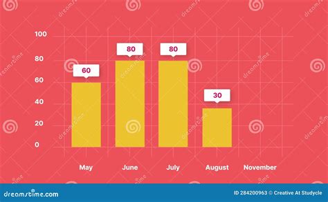 Analytic Graph Animation For Presentation Template Stock Video Video Analytic Graph Animation For Presentation Template Stock Video Video