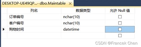 数据仓库实验二：关联规则挖掘实验关联规则实验报告 Csdn博客