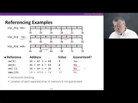 Arrays Structs Video Arrays In C YouTube