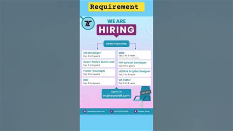 Hiring Qa Tester Requirement Softwareengineer Testing Hiring Softwaretester Applynow