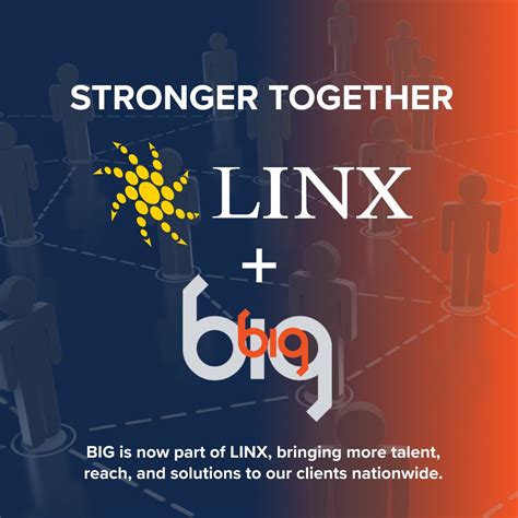 Linx Acquires Big To Offer Network And Security Solutions Linx Llc