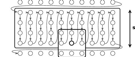 Jpeg2000 Code Stream Organization Download Scientific Diagram