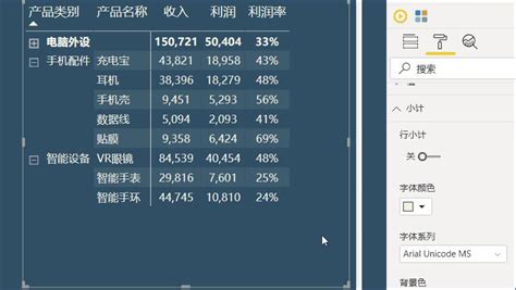 学会这13招，轻松搞定各种power bi表格 知乎