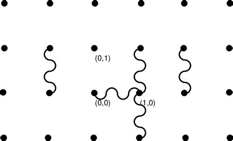 figure 1 from non commutative geometry from 0 branes in a background b
