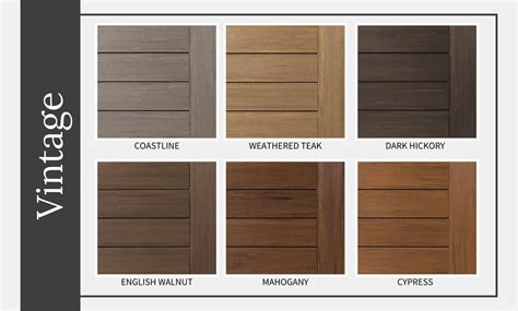 Maintenance Free Decking Timbertech Deck Builders