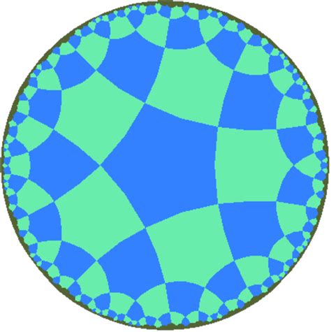 Figure 31 From The L2 Cohomology Of Discrete Groups Semantic Scholar