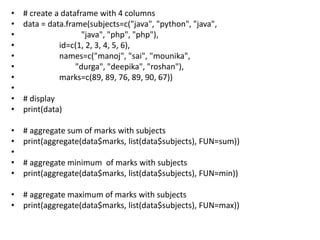 Aggregate Pptx