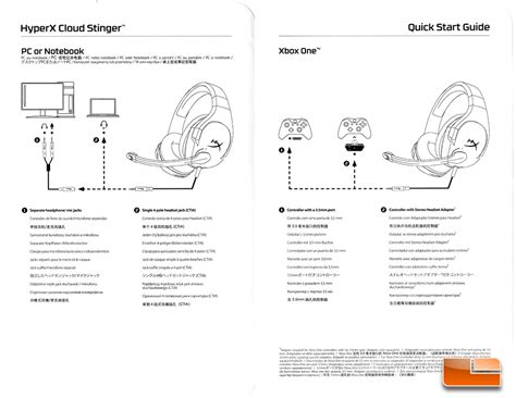 Hyperx Cloud Stinger Gaming Headset Review Legit Reviews