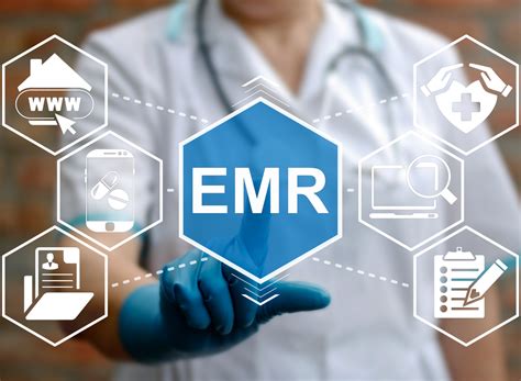 Ensuring A Successful Emr Implementation Hati International