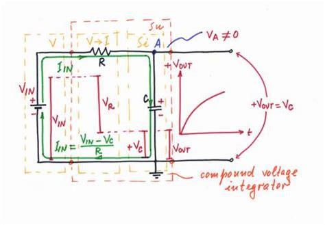 Building Op RC Integrator On The Whiteboard