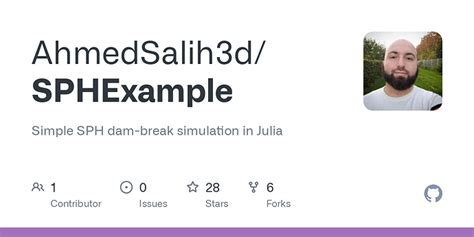 Ann Sphexample A Teaching Package For Small Sph Dam Break