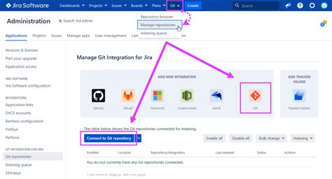 Adding And Connecting A Nested Repository