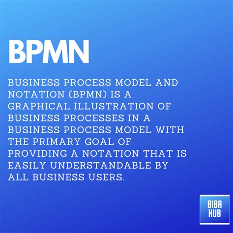 Biba Hub Difference Between Uml And Bpmn 1 Model Of
