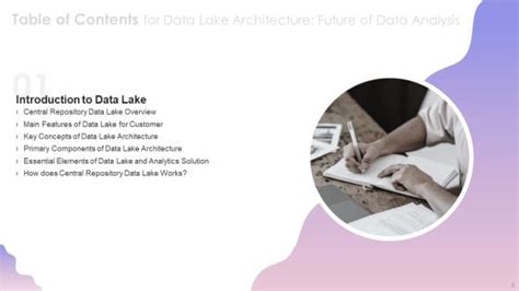Data Architecture Ppt Powerpoint Templates Slidegeeks