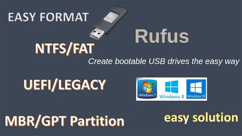 HOW TO CREATE GPT UEFI BOOTABLE USB IN WINDOWS YouTube