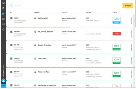 what is data mapping in etl and how does it work whatagraph