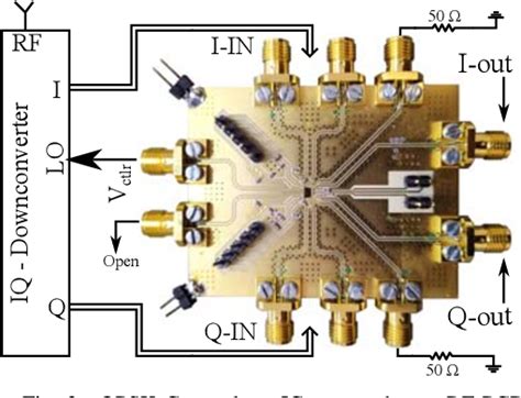 Figure 3 From An Analog Costas Loop Mmic In 130 Nm Sige Bicmos Technology For Receiver