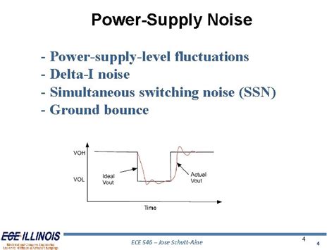 Ece 546 Lecture 20 Power Distribution Networks Spring