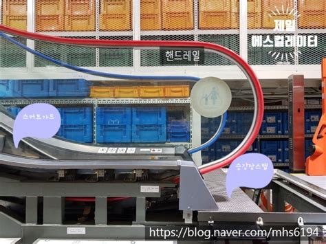 에스컬레이터 구조 에스컬레이터 용어 네이버 블로그