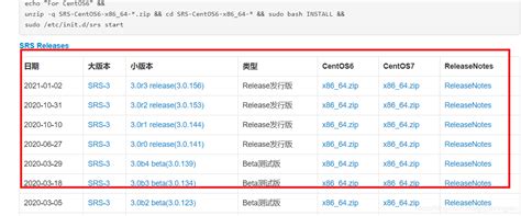 C 调用ffmepg 读取海康或大华视频的功能c Opencvsharp 读取rtsp流rar Csdn博客