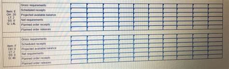 solved problem 9 14 algo one unit of a is made of one unit