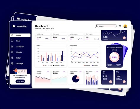 dashboard ui ux design on behance