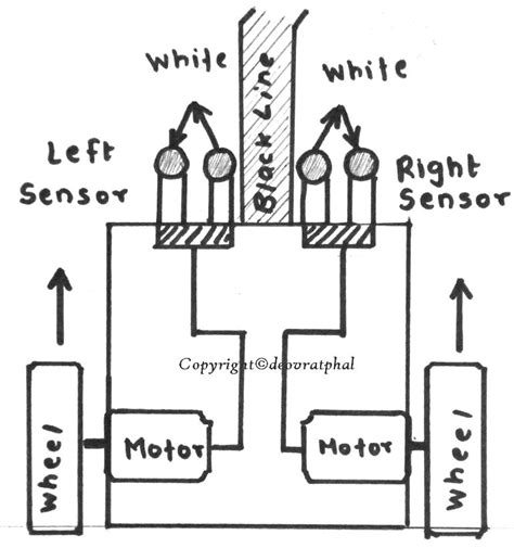 Line Follower Robot Without Using Microcontroller