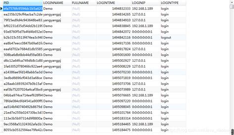 Oracle之时间类型比较oracle 时间类型比较 Csdn博客