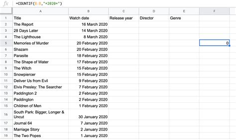 13 best r spreadsheets images on pholder the og best cnfans