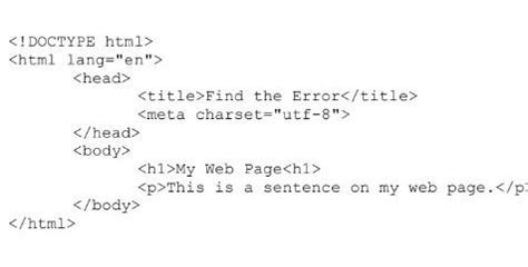 Solved Validation Using Html Validation Service Post The Chegg