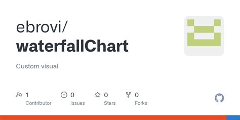 Github Ebroviwaterfallchart Custom Visual