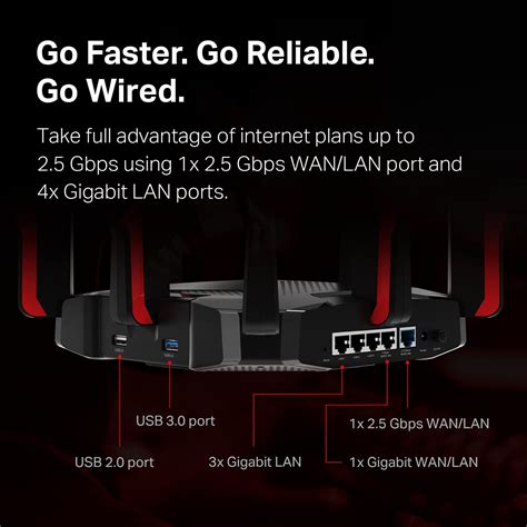 Tp Link Ax6600 Wifi 6 Gaming Router