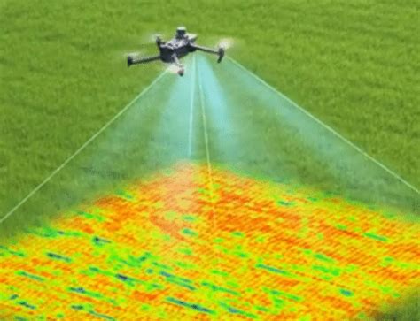 Drone Camera Gimbal Systems Guide And Product Reviews Abj Drone Academy Drone Camera Gimbal Systems Guide And Product Reviews Abj Drone Academy