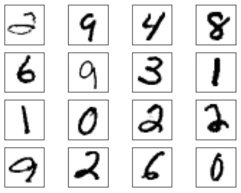 Github Hagaihengeneratedigits Generate Handwritten Digits Using Gan
