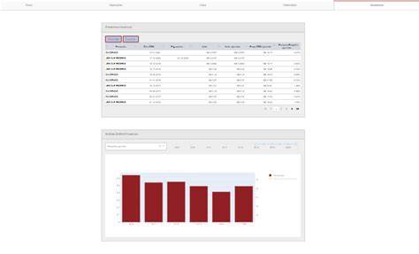 GitHub Gustavomoers FinanceDash Dashboard To Analyze Brazilian Financial Market Using Dash Plotly