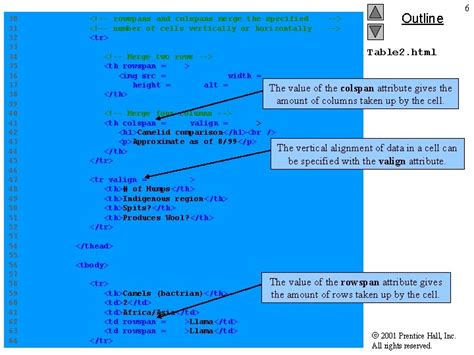 1 Introduction To Xhtml Part 2 Outline Introduction