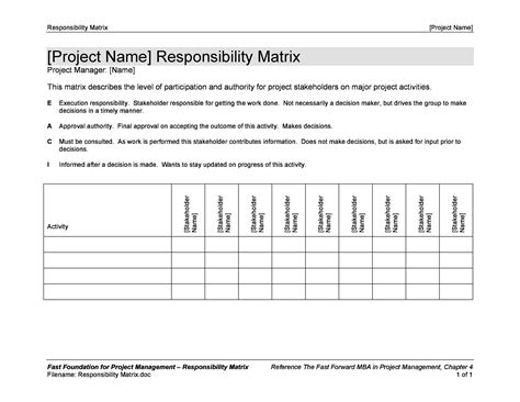 Work Breakdown Structure Templates Free Templatelab The Best Porn Website