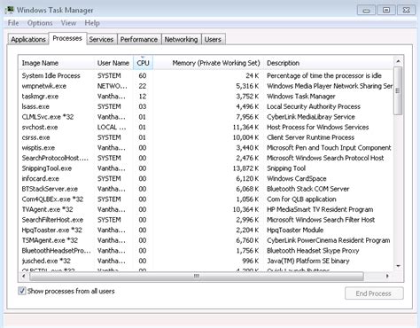 System Idle Process High Cpu Usage Windows 7 Forums
