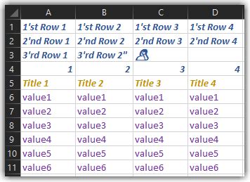 Combining X Number Of Rows In Power Query For Power Bi Excel And Power Query Online Bi Insight