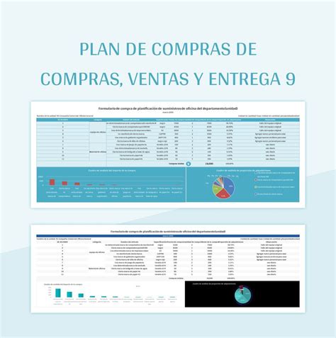 Plantilla de Excel Plan De Compras De Compras Ventas Y Entrega 9 y Hoja de Cálculo de Google