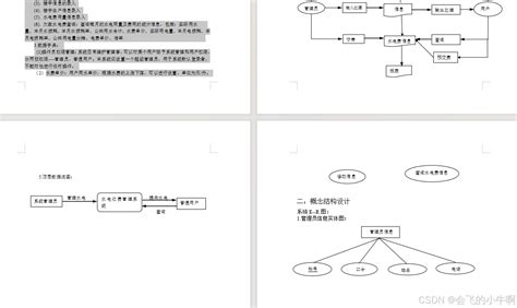 数据库 水电收费管理系统电费收费系统数据库 Csdn博客