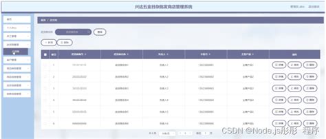 计算机毕业设计node js vue兴达五金日杂批发商店管理系统（程序 源码 lw 部署 基于javascript的五金商城系统 csdn博客