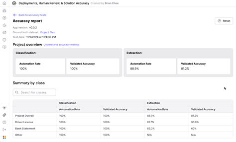 ai hub october update manage review queues benchmark accuracy and