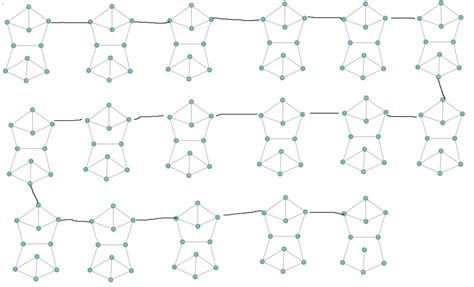 Trees Graphs With A Given Number Of Edges And Vertices Of Degree 3